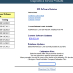GM DPS Archive Creator Tool, a Converter of SPS to DPS calibrations ...